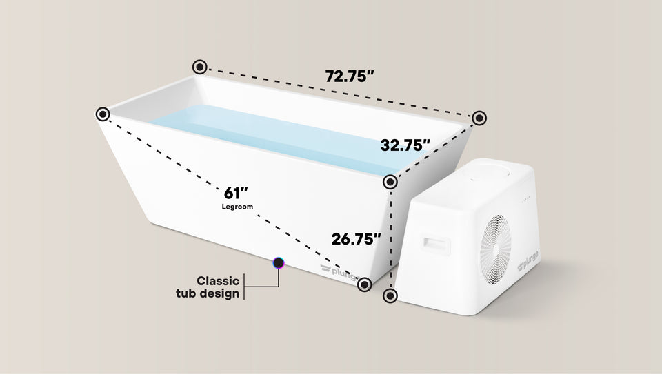 Cold Plunge Tub | #1 Home Ice Bath | Easy Installation