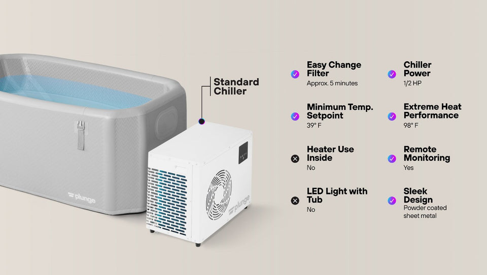 Plunge Air | Inflatable Cold Plunge With Chiller