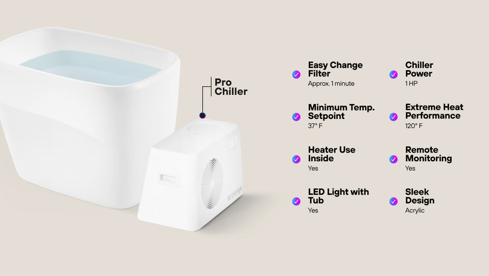 Plunge Pod | Upright Cold Plunge Tub for Indoors or Outdoors